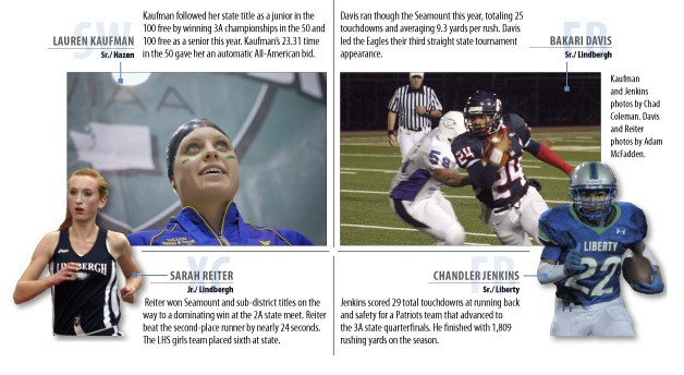 Renton's top fall athletes | Renton Reporter