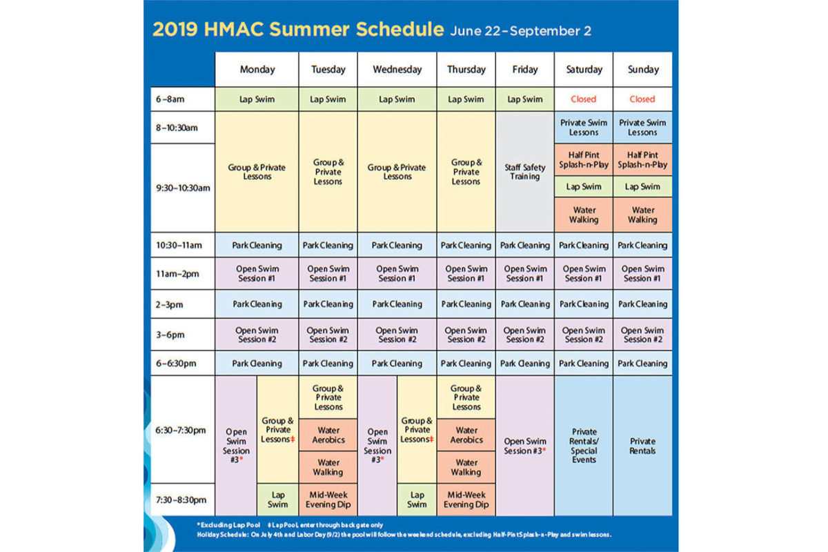 Changes coming to Henry Moses Aquatic Center in 2019 | Renton Reporter