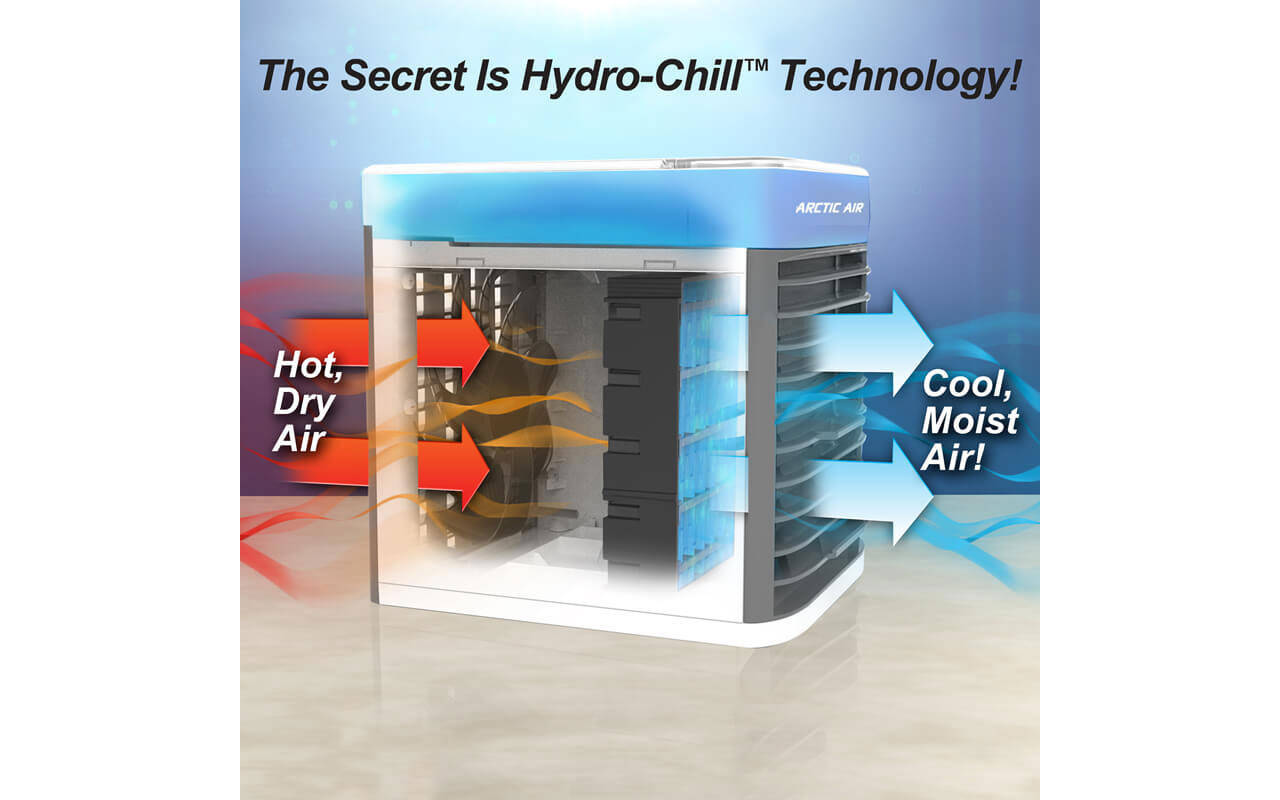 Arctic Air Pure Chill Reviews - Is Arctic Air Conditioner Legit or Not ...