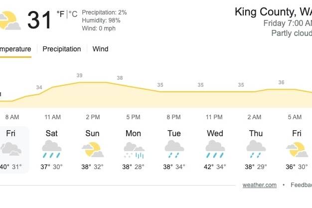 King County weather: Dec. 3-5 | Renton Reporter