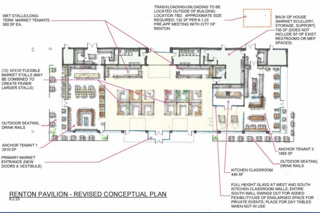 Renton close to selecting architect to redesign Pavilion Event Center ...