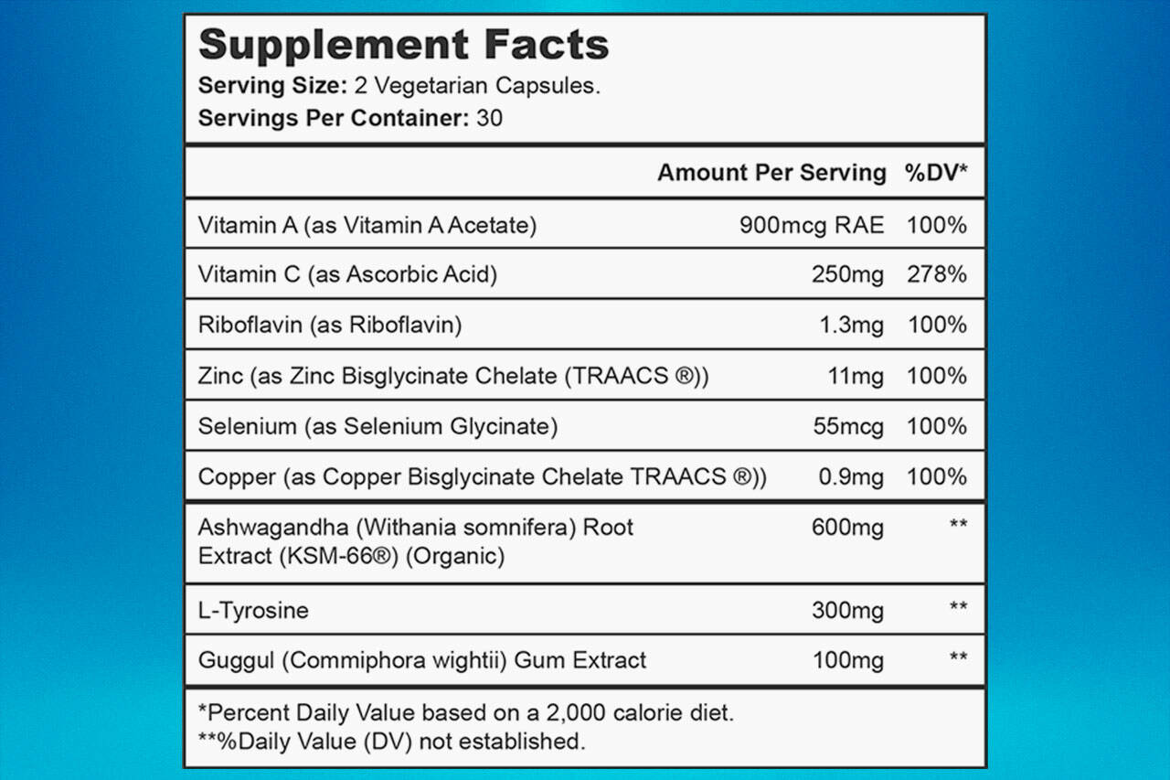 Bright Naturals Thyroid Renew Reviews - Supplement That Works or Scam ...