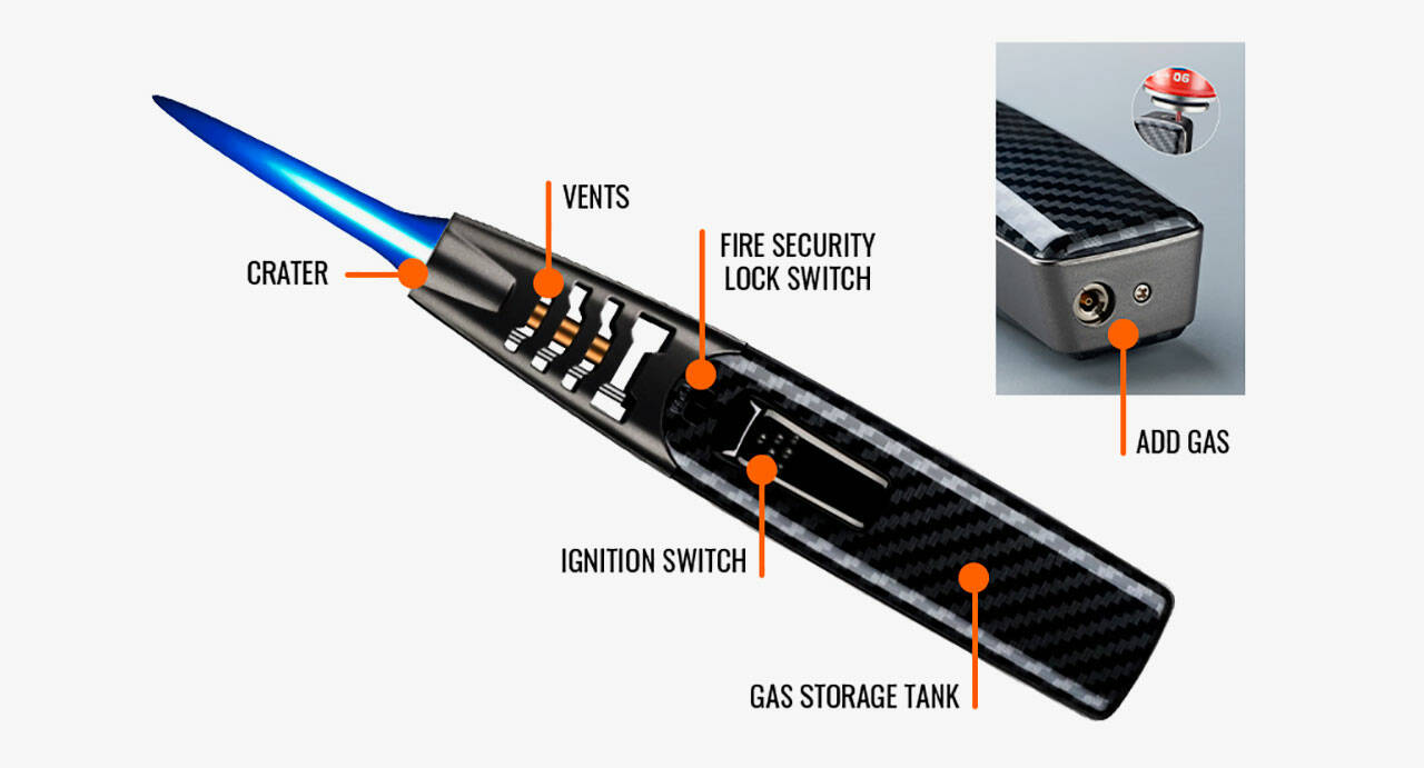 Brite Blaze Reviews - Buyer Beware! Honest Customer Warning to Know! | Renton Reporter